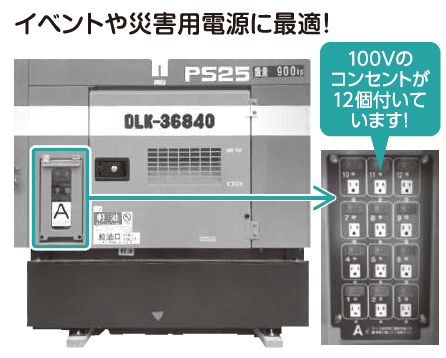 発電機（25KVA極低）（100Vコンセント12個）｜レンテック大敬株式会社