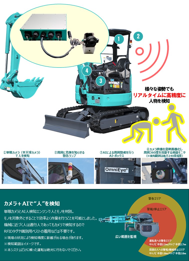 ミニショベル用衝突軽減装置AIカメラ OmniEye（オムニアイ）｜レンテック大敬株式会社